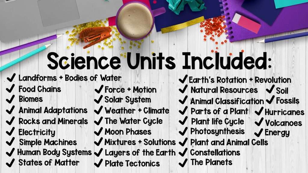 Science Throughout the Year - The Discovery Apple